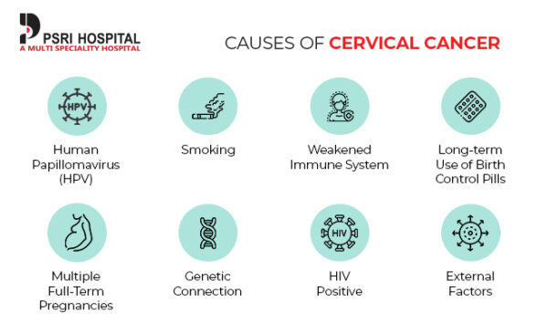 Understanding Cervical Cancer: A Comprehensive Guide