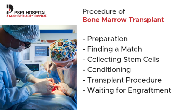 Bone Marrow Transplant: Types, Procedure, and Recovery