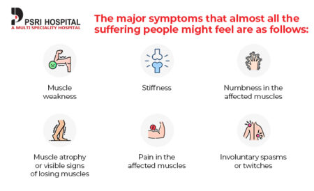 Paralysis Attack: Symptoms, Causes and Treatment