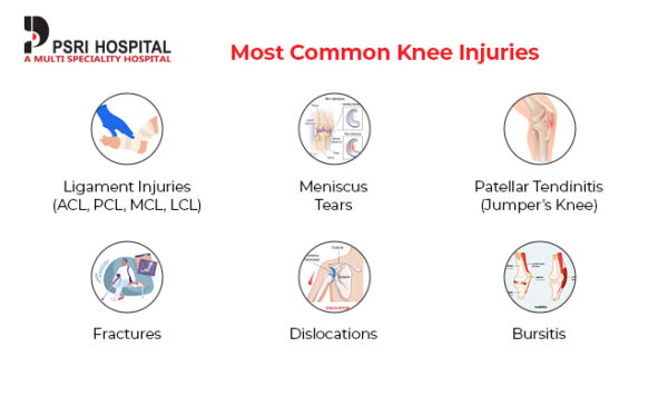 Most Common Knee Injuries and How To Prevent Them