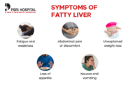How Fatty Liver Can Lead to Liver Cirrhosis