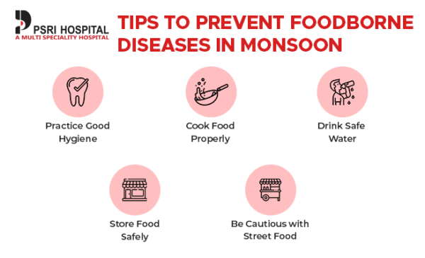 5 Handy Tips to Prevent Foodborne Diseases in Monsoon
