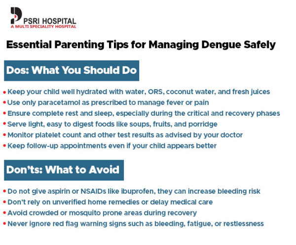 Understanding the 3 Phases of Dengue Fever in Children