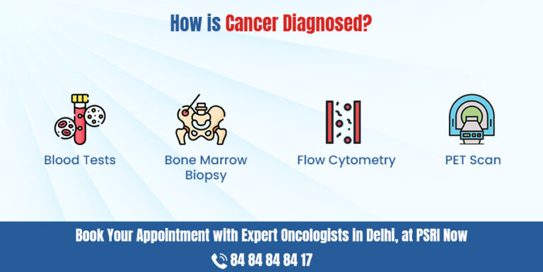 Is Blood Cancer Curable? Types, Causes & Treatment